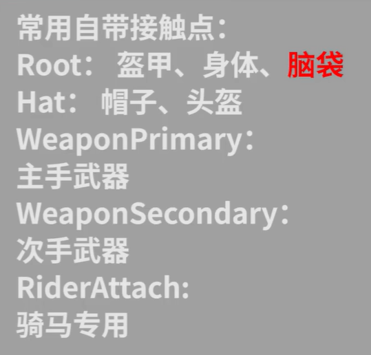 文明6mod制作(6)：模型制作 | zyw4259